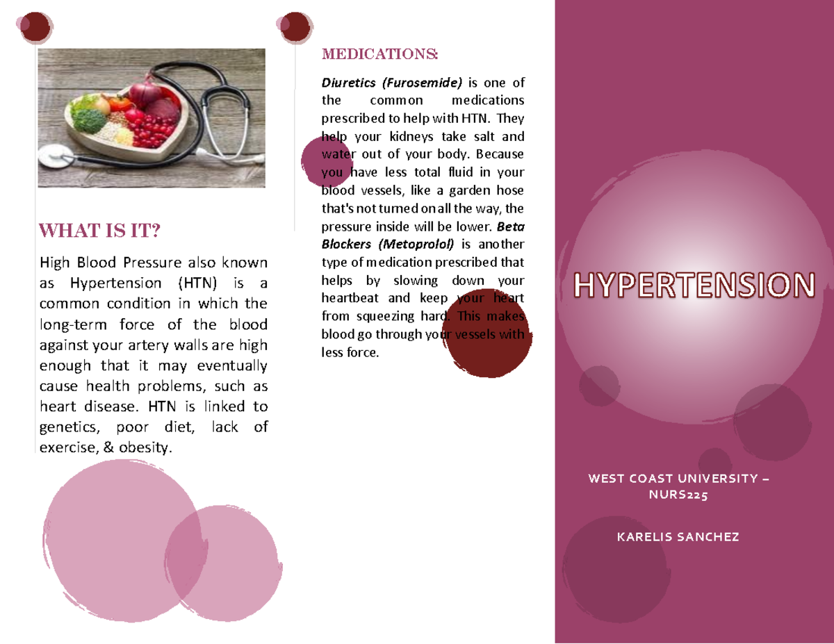 Education Project 2B - N/ANA - WHAT IS IT? High Blood Pressure also ...