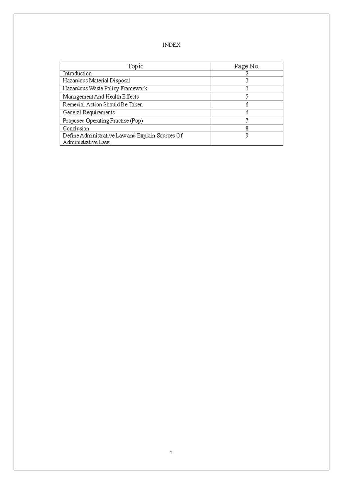 Administration - INDEX Topic Page No. Introduction 2 Hazardous Material ...