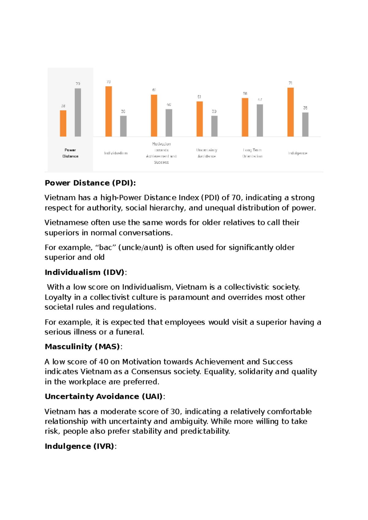 Vietnam - australia - bus - Power Distance (PDI): Vietnam has a high ...