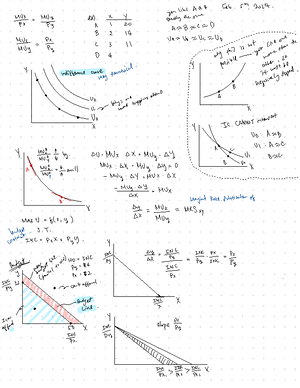 Unit 2 Final Practice Problems - AP Economics Unit 2 Final Practice ...