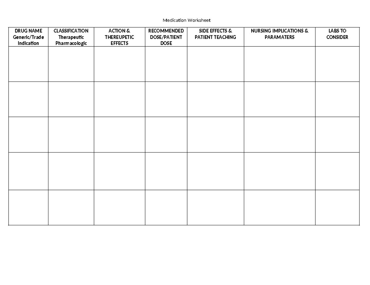 Revised Medication Worksheet 11 - MAT 1033 - Medication Worksheet DRUG ...