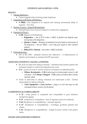 Evidence Flowchart - Flowchart of rules for the admissibility of ...