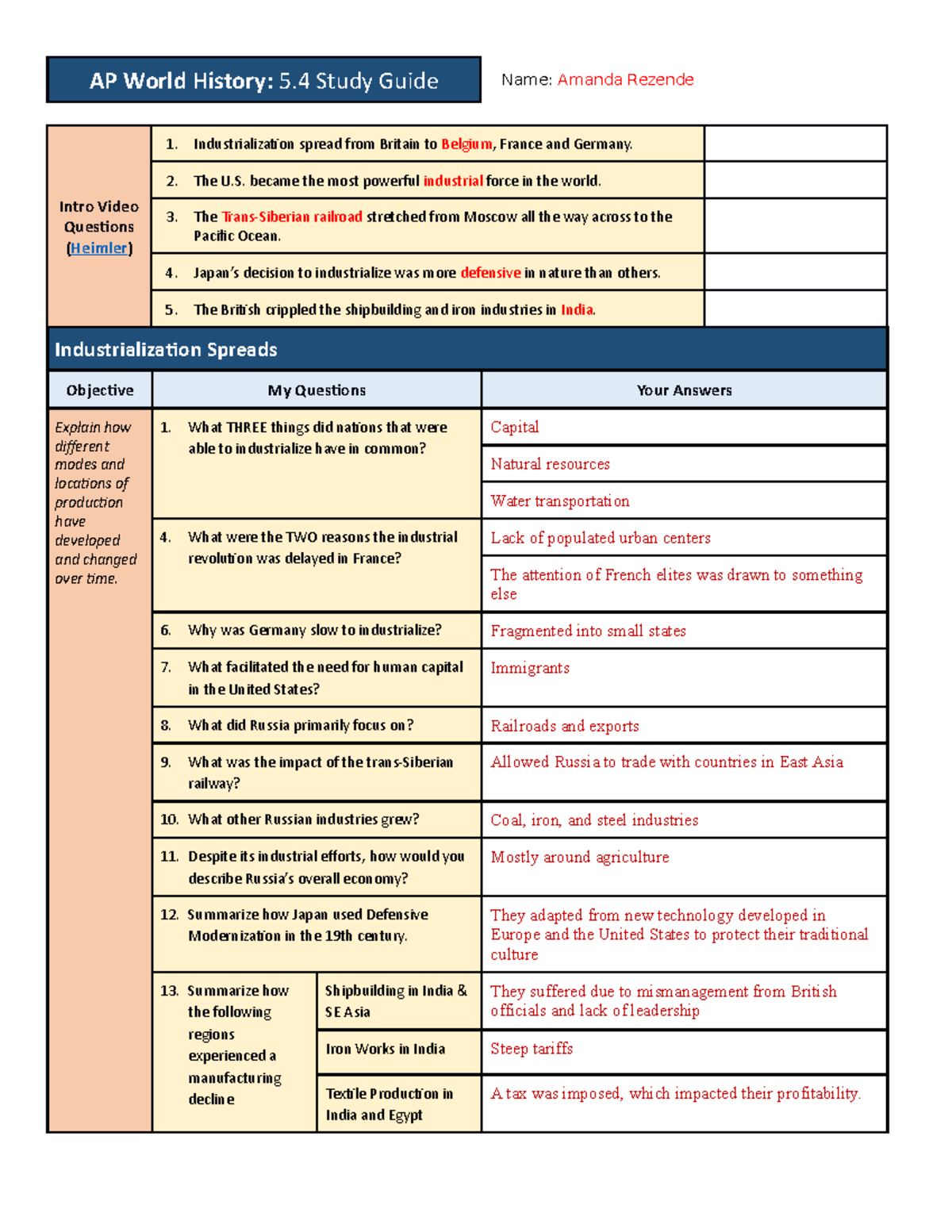 5.4 worksheet - jssss - AP World History: 5 Study Guide Name: Amanda ...