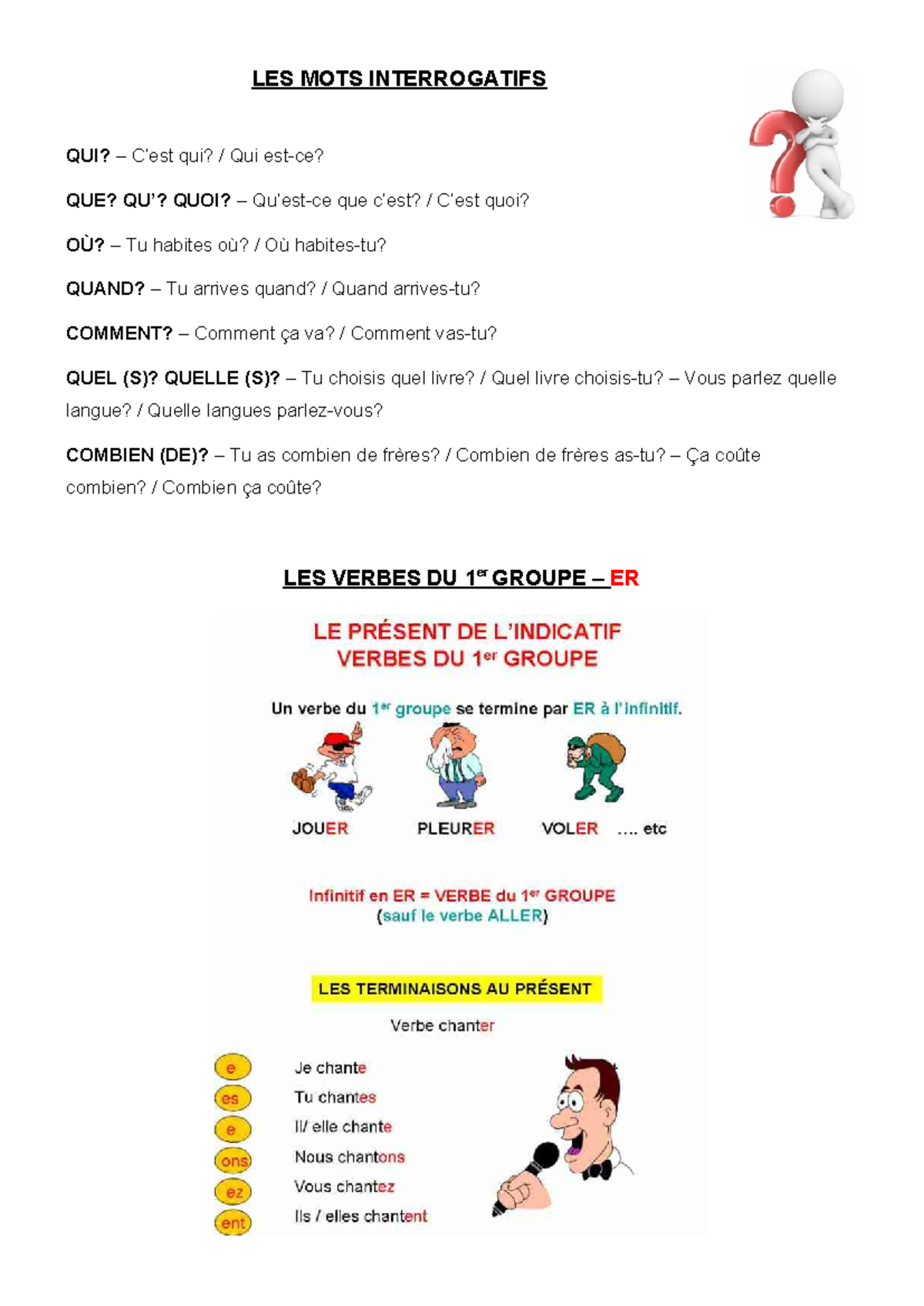 LES MOTS Interrogatifs - LES MOTS INTERROGATIFS QUI? – C’est qui? / Qui ...