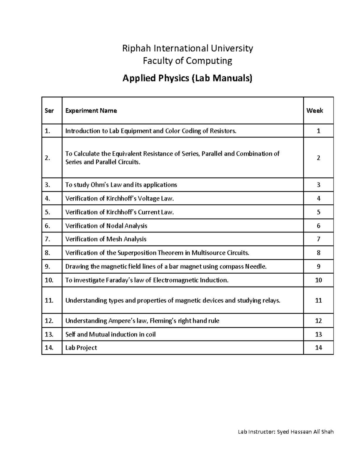 Applied Physics - Lab Manuals - Lab Instructor: Syed Hassaan Ali Shah ...