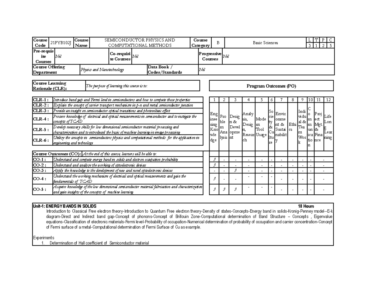 21PYB102J syllabus - IMPORTANT TOPICS - Course Code 21PYB102J Course ...