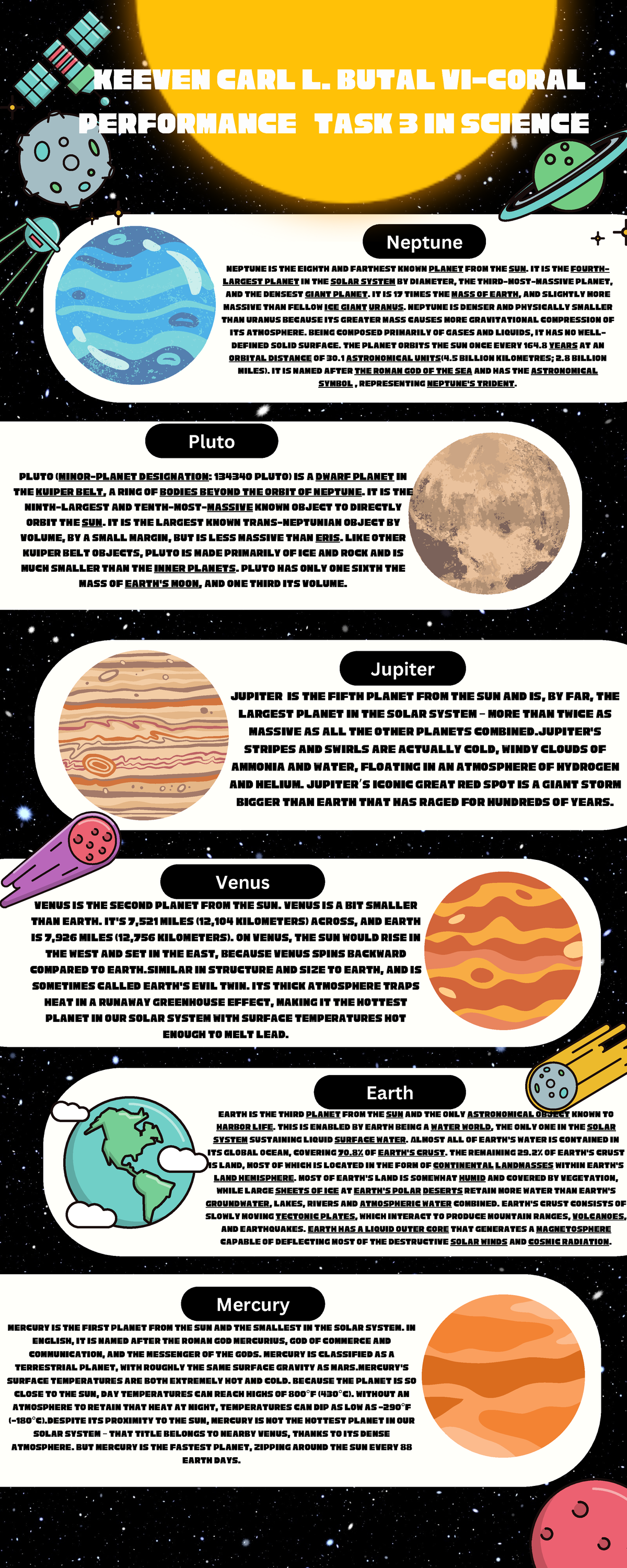 Black Playful Illustrative Timeline Infographic 20240501 082145 0000 ...