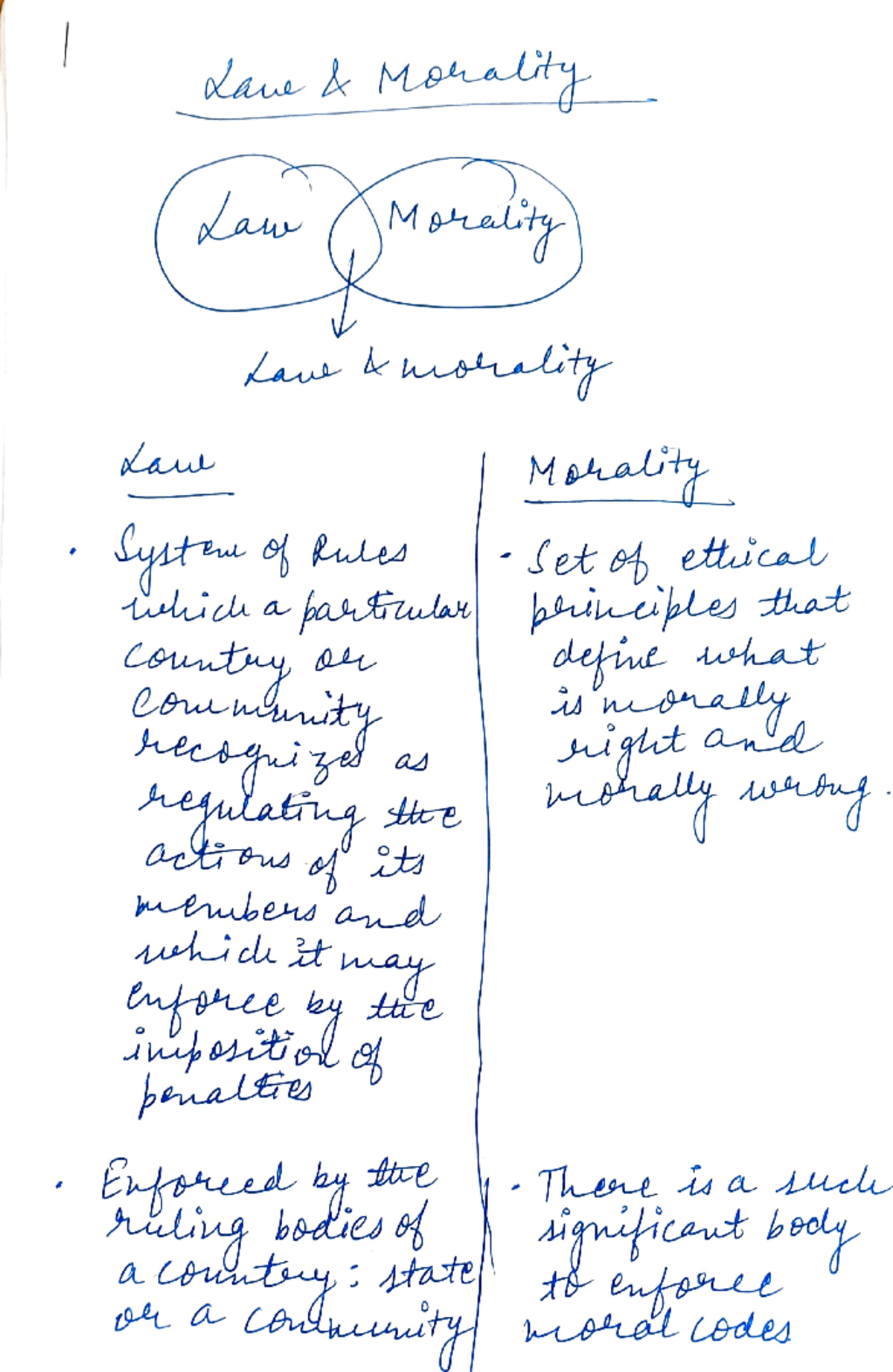 Law and morality notes - Kan b Meality. MLalLty as husuuty Malit icd a ...