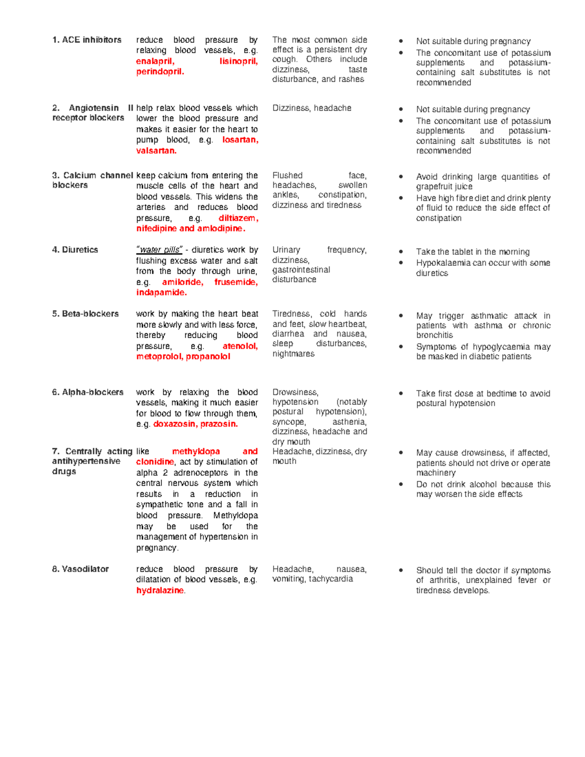 DM and HPN drugs - 1. ACE inhibitors reduce blood pressure by relaxing ...