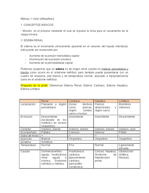 Facies- examen fisisco cabeza y cuello - Facies 1. Abotagada. Se ...