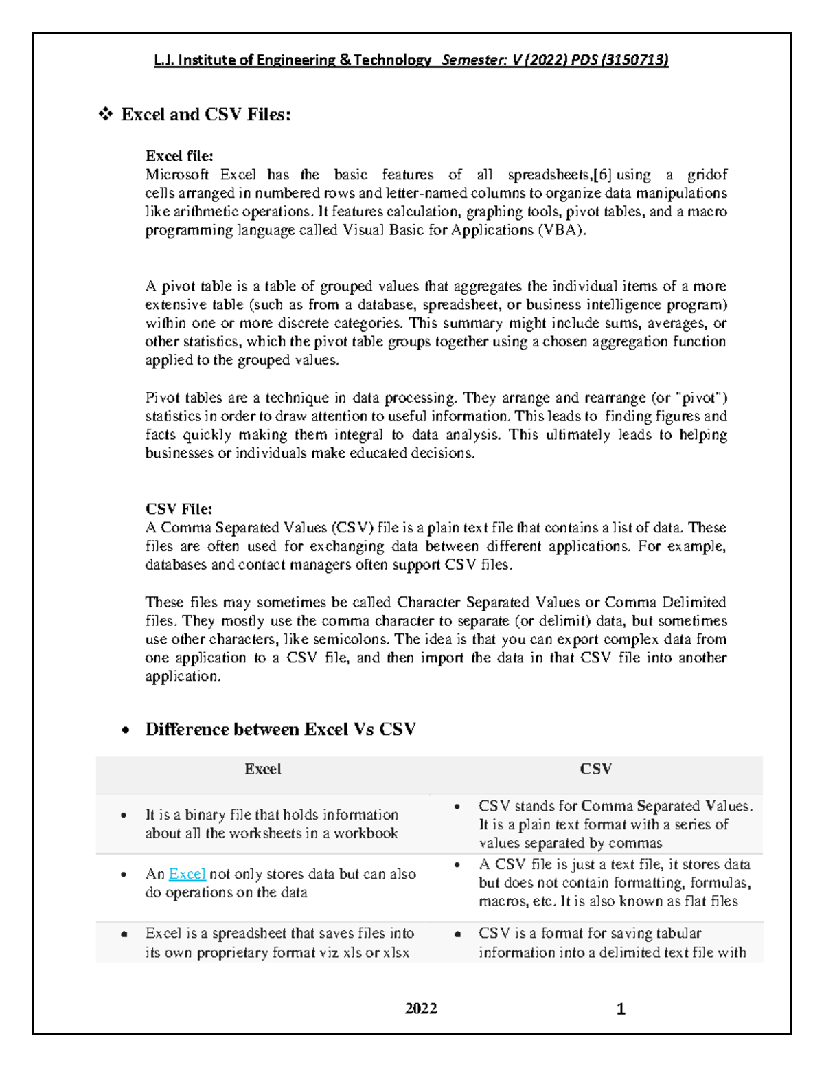 Unit 3 Data Frame in PDS - Excel and CSV Files: Excel file: Microsoft ...