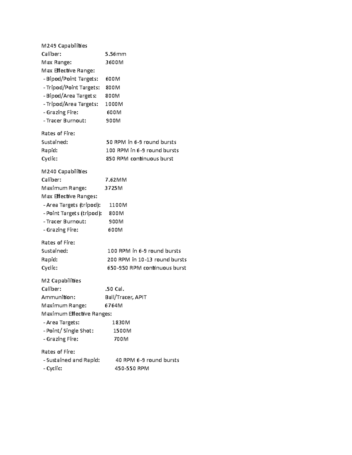 M240 study guide - Test - M249 Capabilities Caliber: 5 Max Range: 3600M ...
