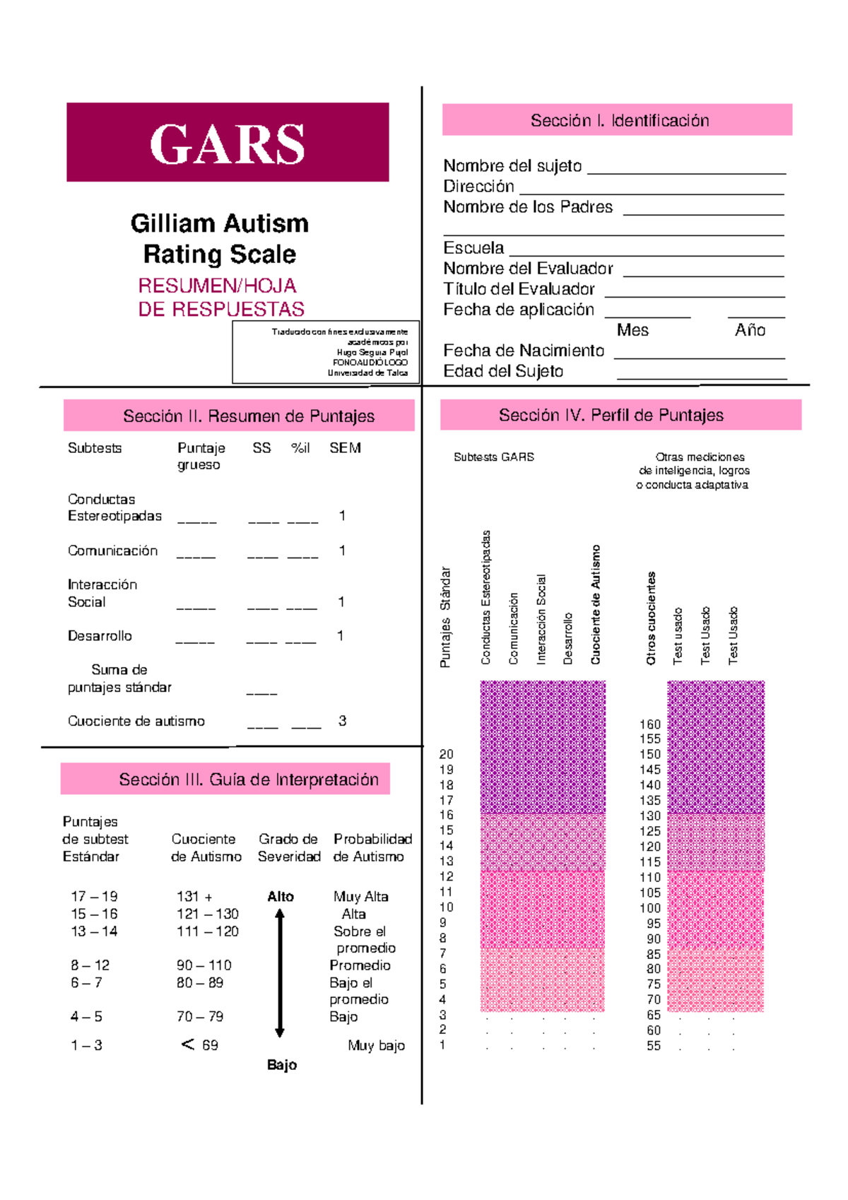 292412934-GARS-Protocolo - GARS Gilliam Autism RatingScale RESUMEN/HOJA ...