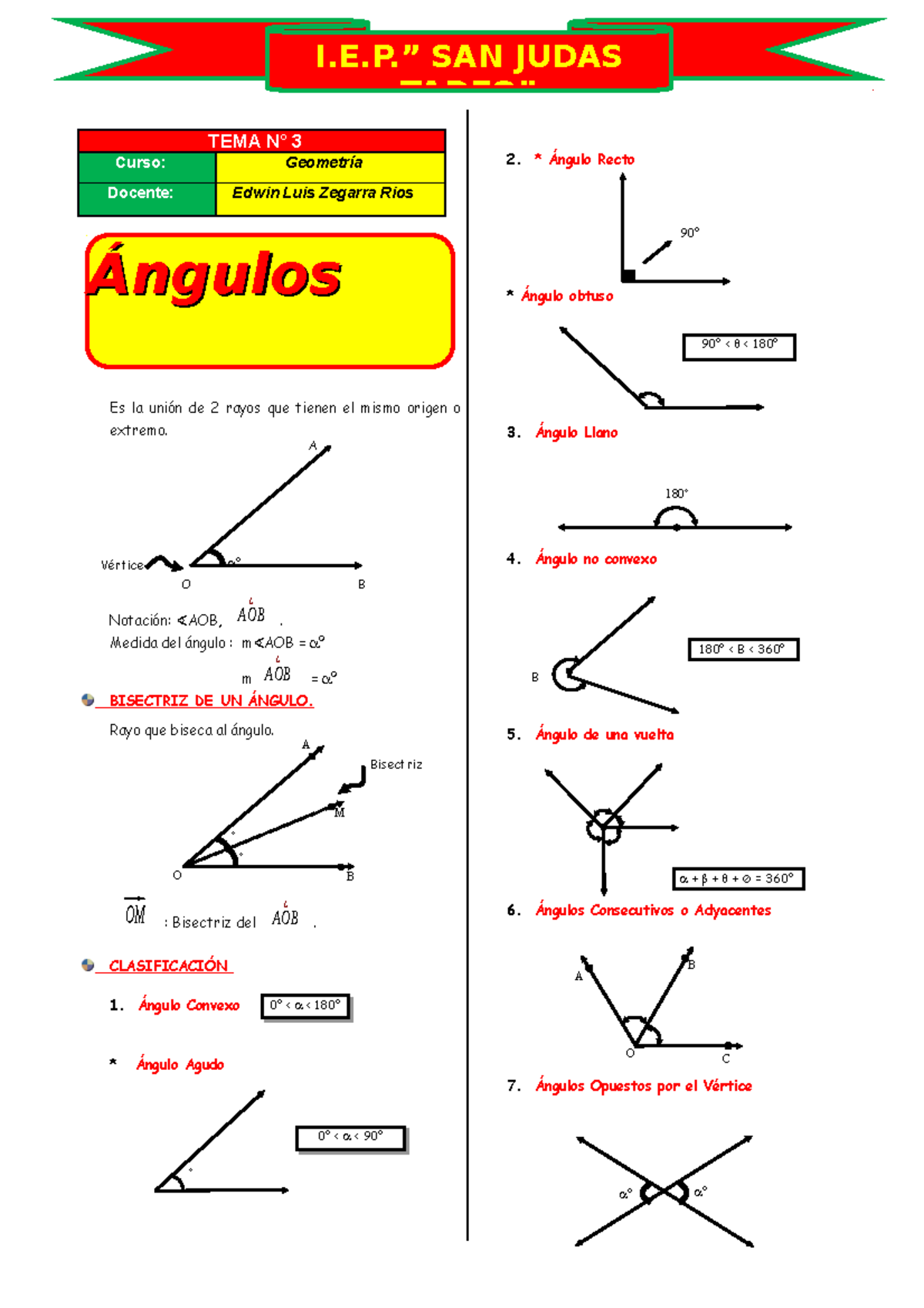 GEOMETRIA ANGULOS MATEMATICA BASICA - TEMA N° 3 Curso: Geometría ...