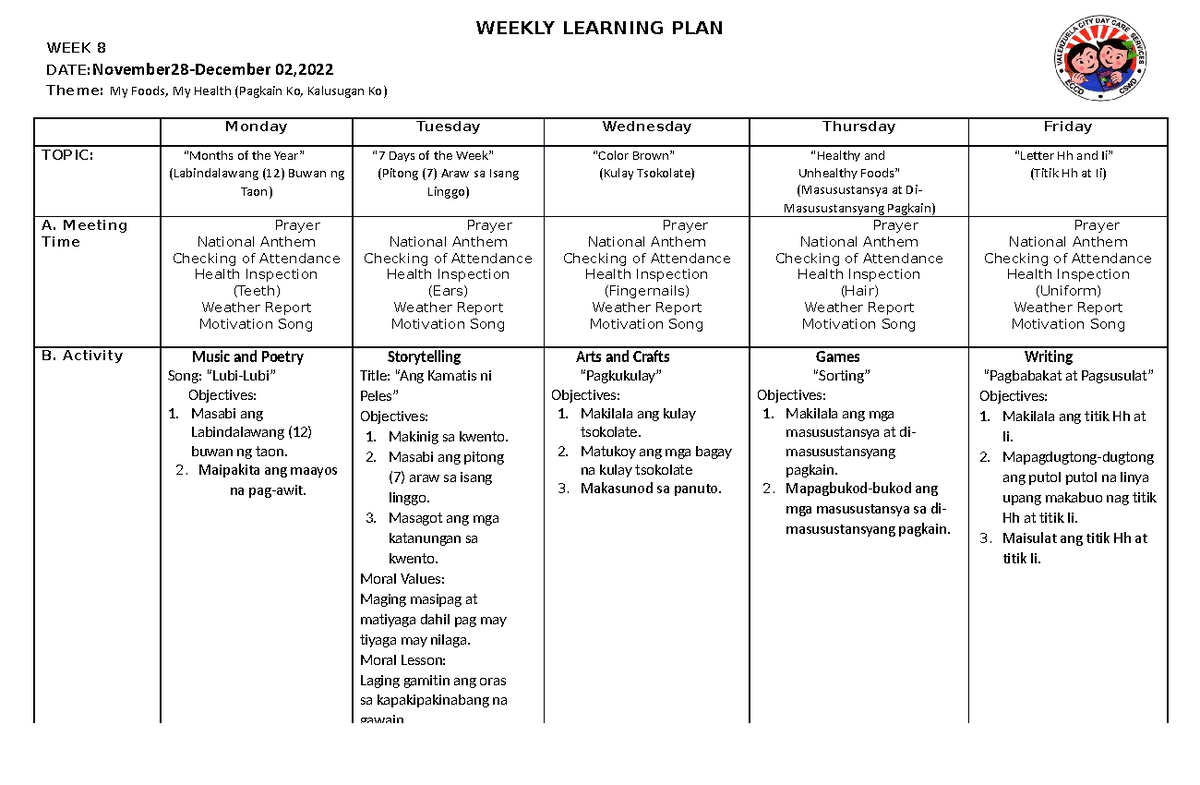 WEEK 8 WLP - WLP 8 - WEEKLY LEARNING PLAN WEEK 8 DATE:November28 ...