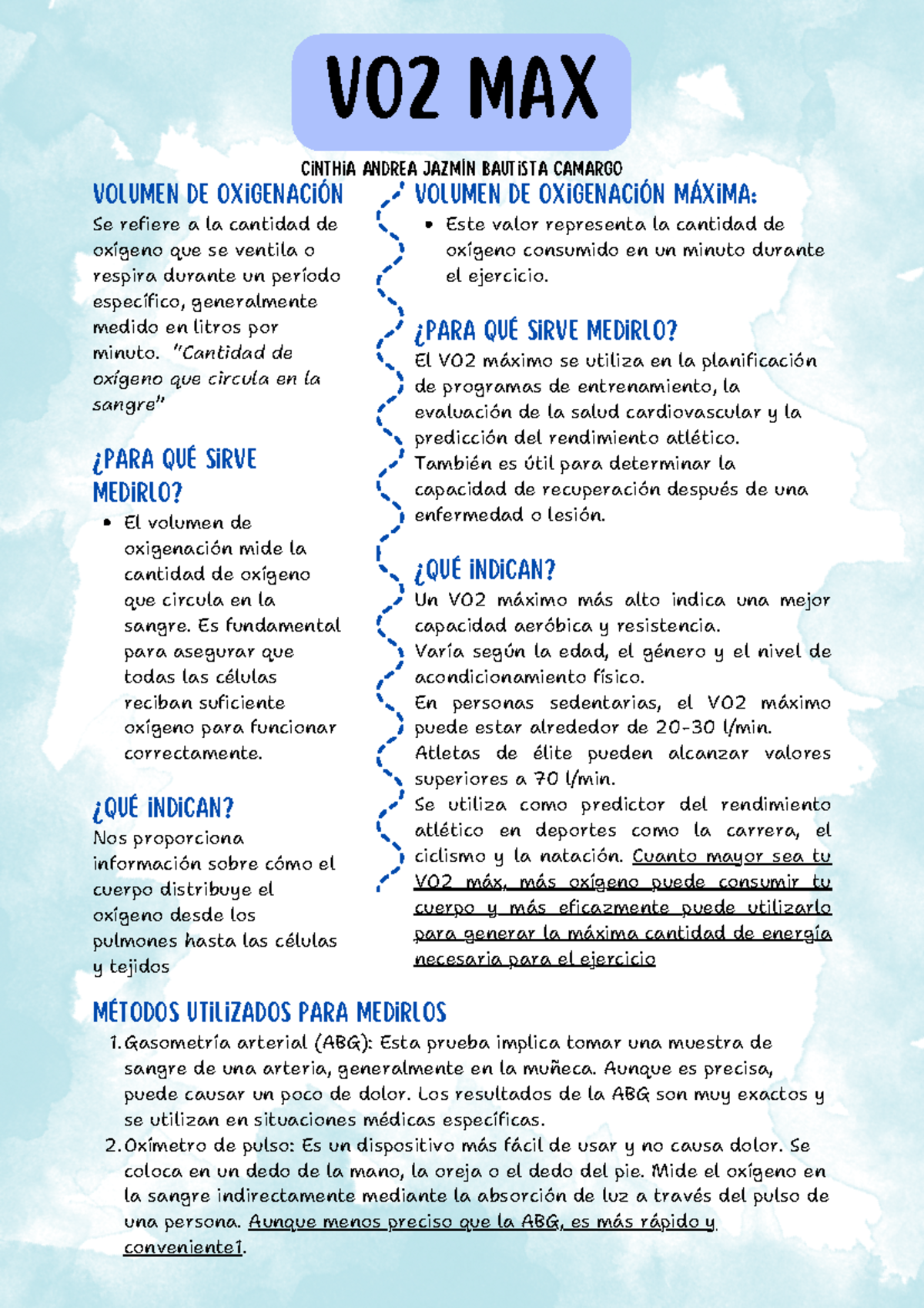 VO2 Máximo 20240409 184527 0000 - Cinthia Andrea Jazmín bautista ...