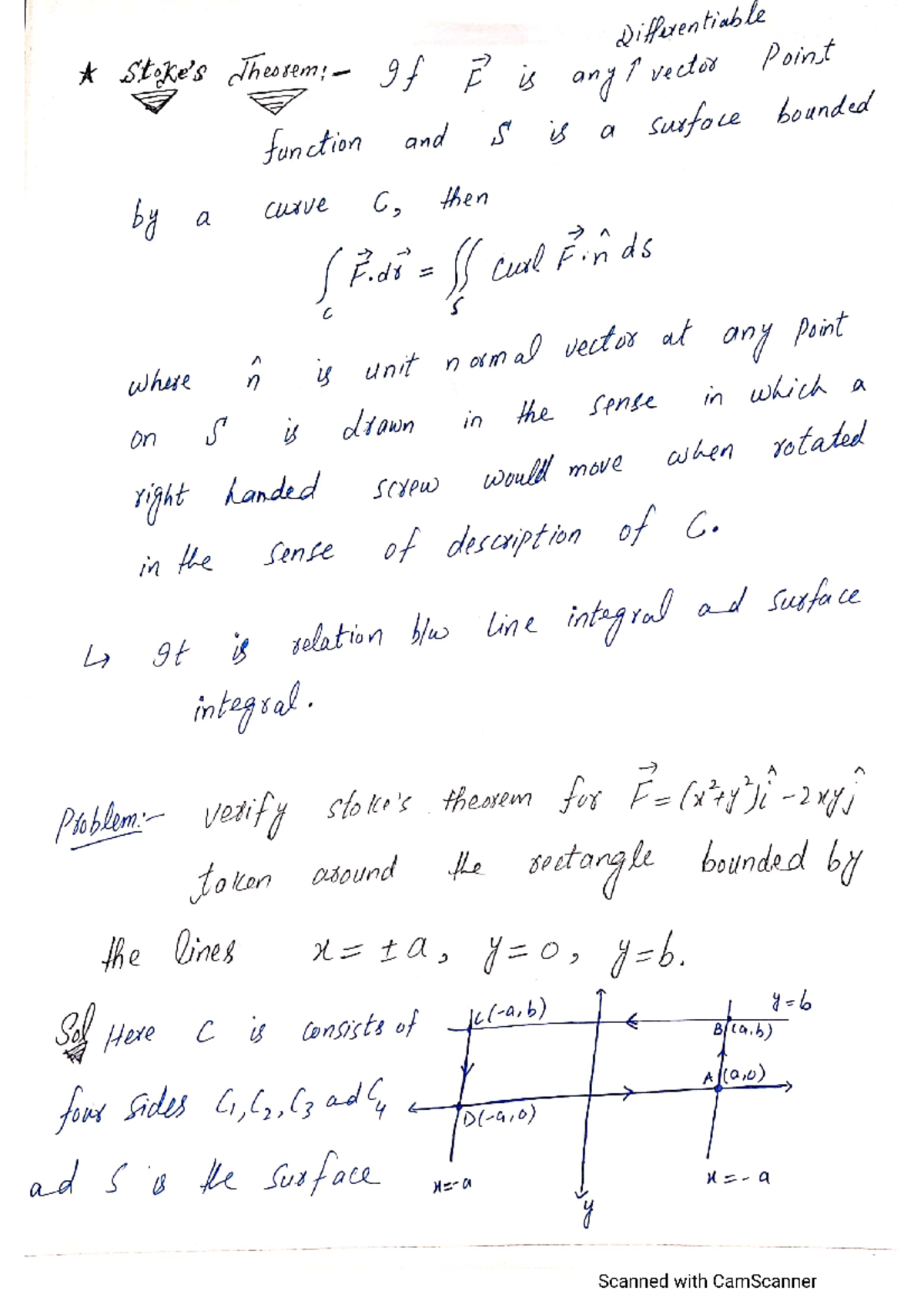File 11 Engineering Math Complex Variables Differentiable A