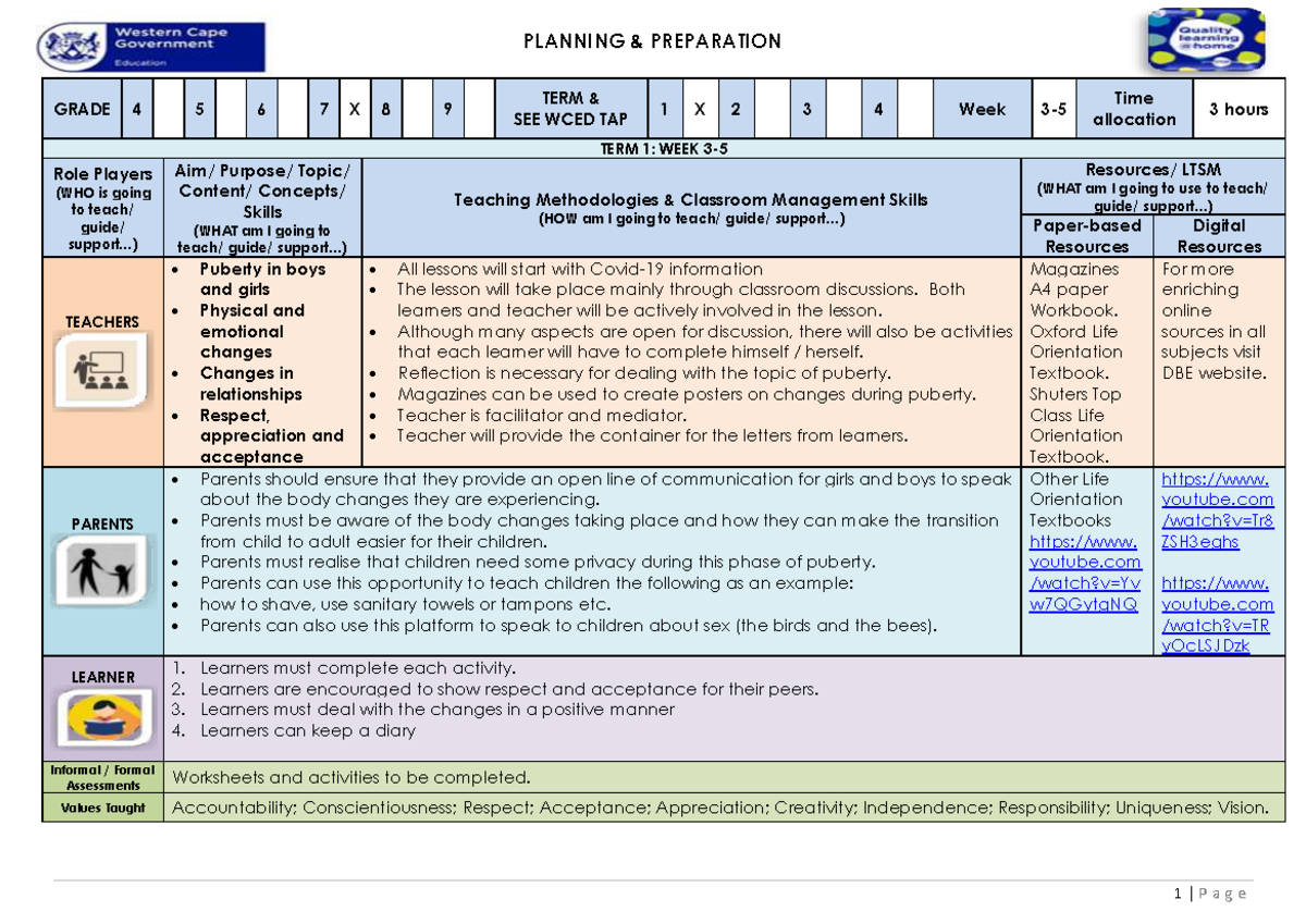 Lesson Plan Gr. 7 Life Orientation T1 W3-4 - PLANNING & PREPARATION ...