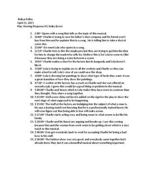 What is a play - What is a play - Definition o An event, what happens ...