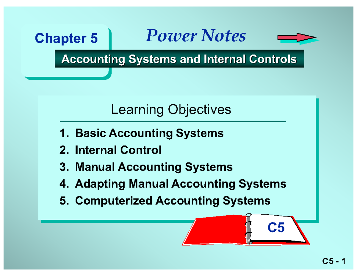 Chapter 5 - N/A - Learning Objectives Power Notes Accounting Systems ...