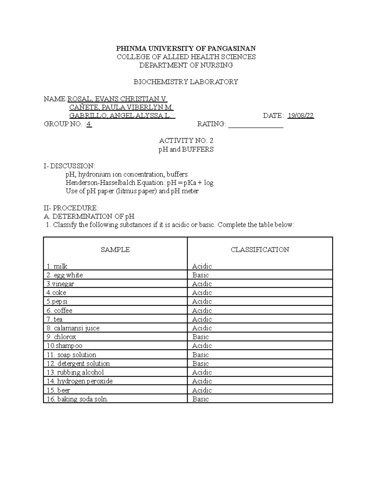 ( Rosal, Cañete, Gabrillo) Edited-BIO-024-LAB- Activity-2 -p H-Buffers ...