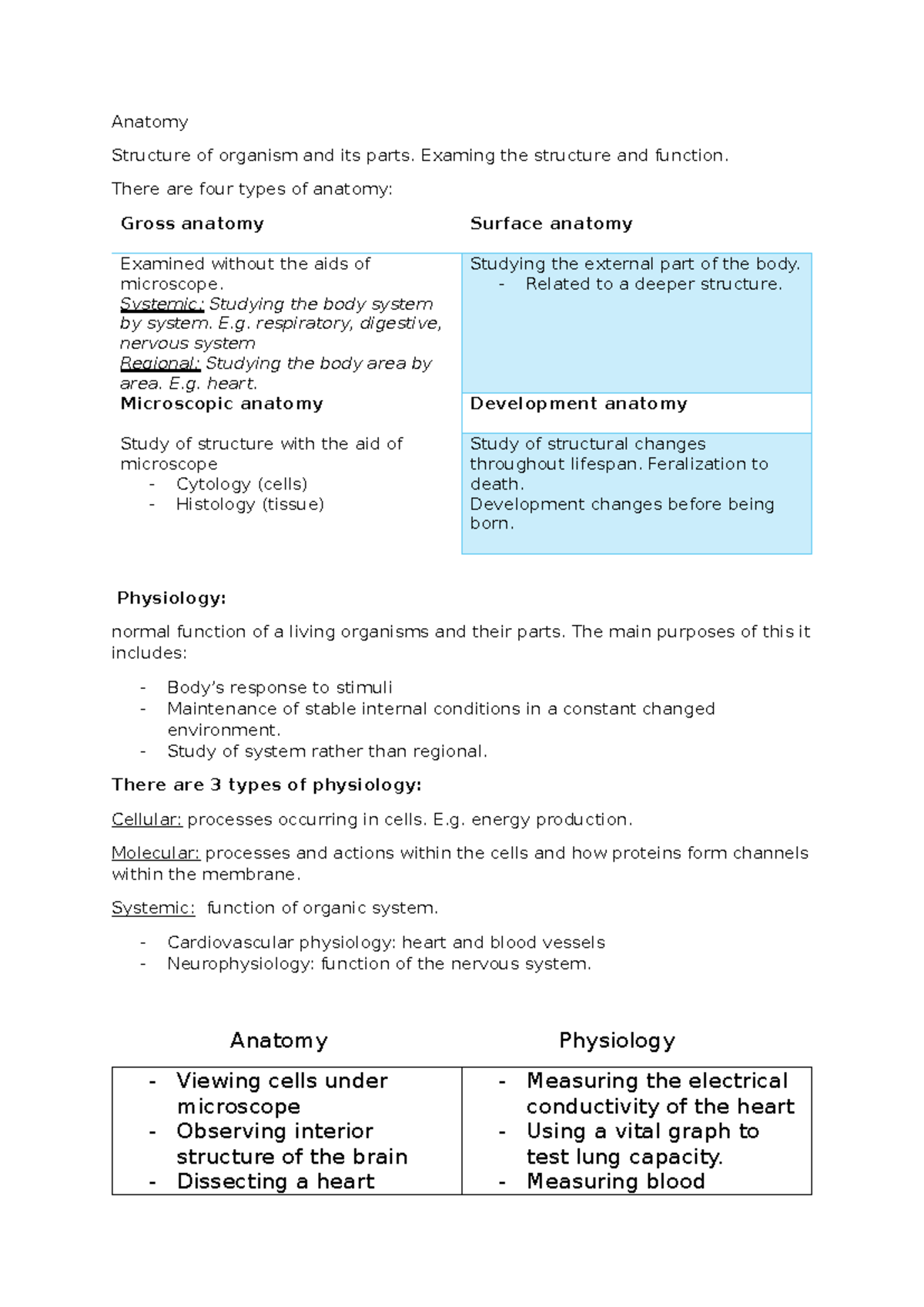 Compendium 1 notes - Anatomy Structure of organism and its parts ...