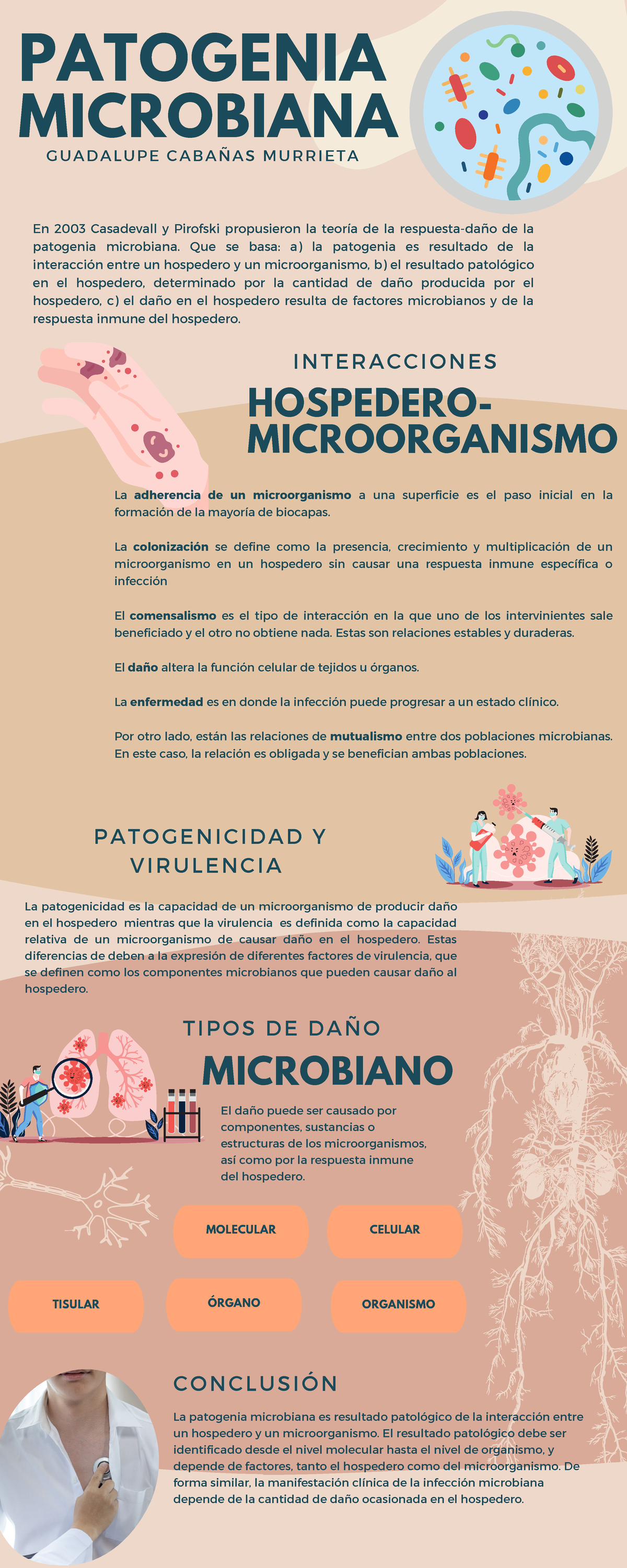 Patogenia microbiana - CELULAR TISULAR MOLECULAR ÓRGANO ORGANISMO ...