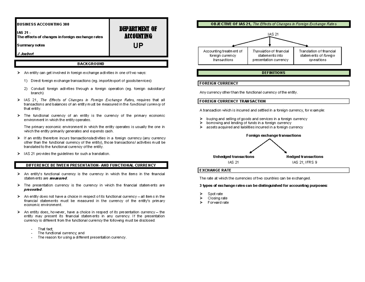 IAS 21 Summary Notes 2022 - BUSINESS ACCOUNTING 300IAS 21 -The effects ...