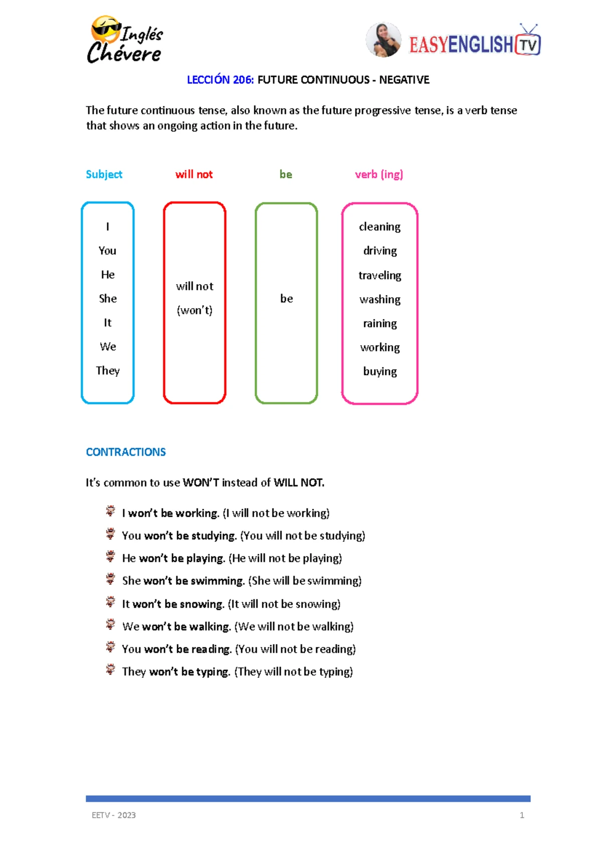 Lección 205 - Future Continuous - Affirmative - EETV - EETV - 2023 1 ...