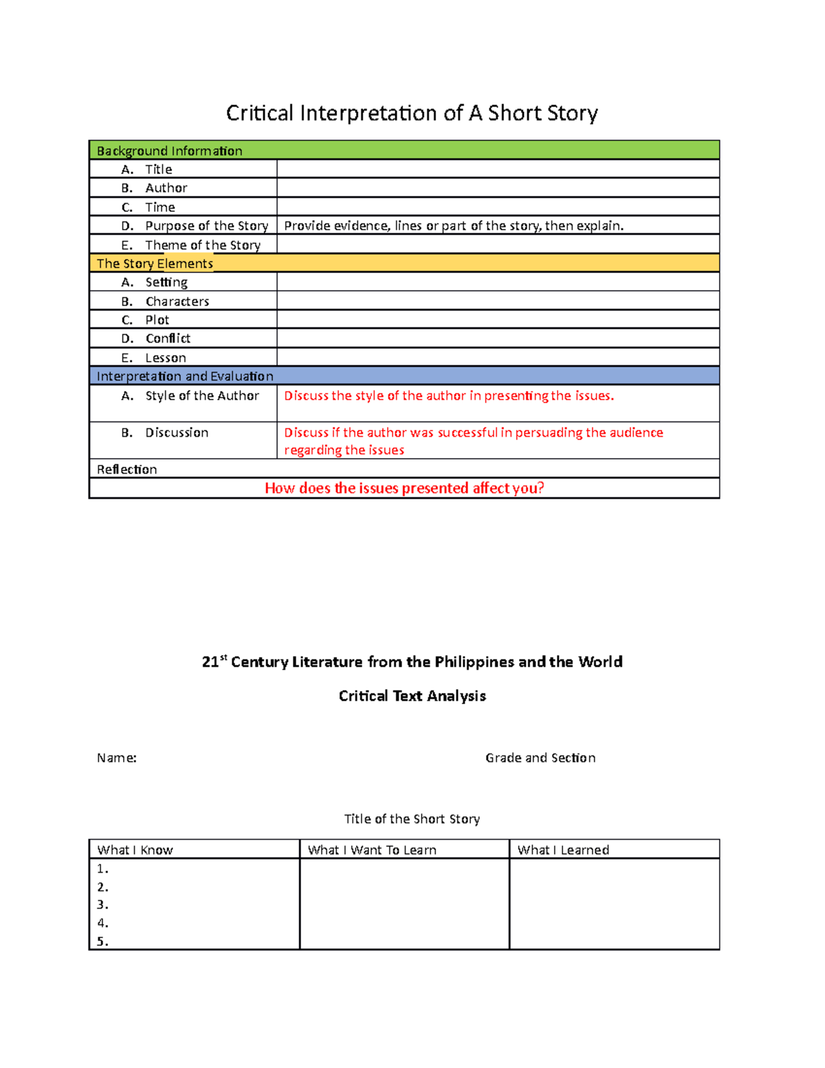 Critical-Interpretation-of-A-Short-Story - Critical Interpretation of A ...
