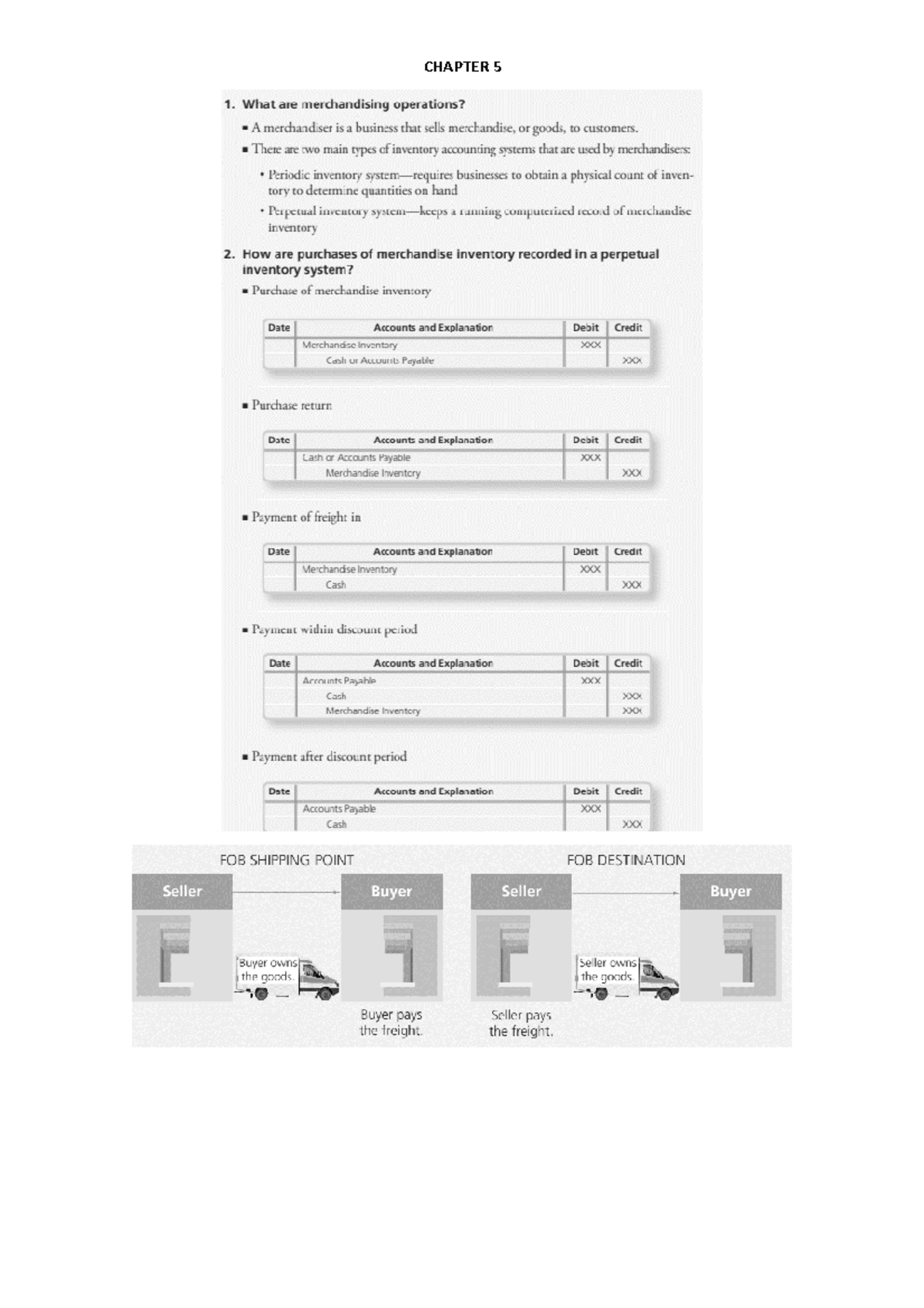 Chapter 5 - ch5 of the book - Accounting - CHAPTER - Studocu