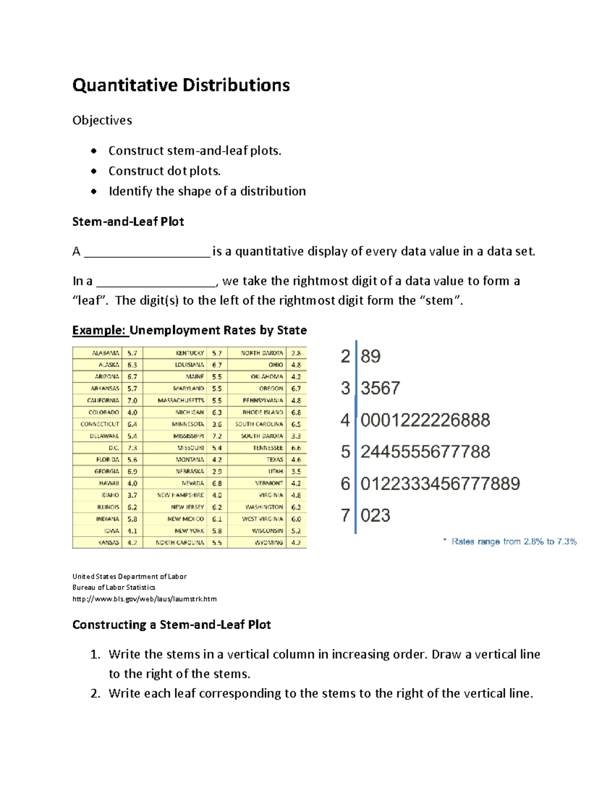 2.2B Display Quant Distributions; Notes - Quantitative Distributions ...