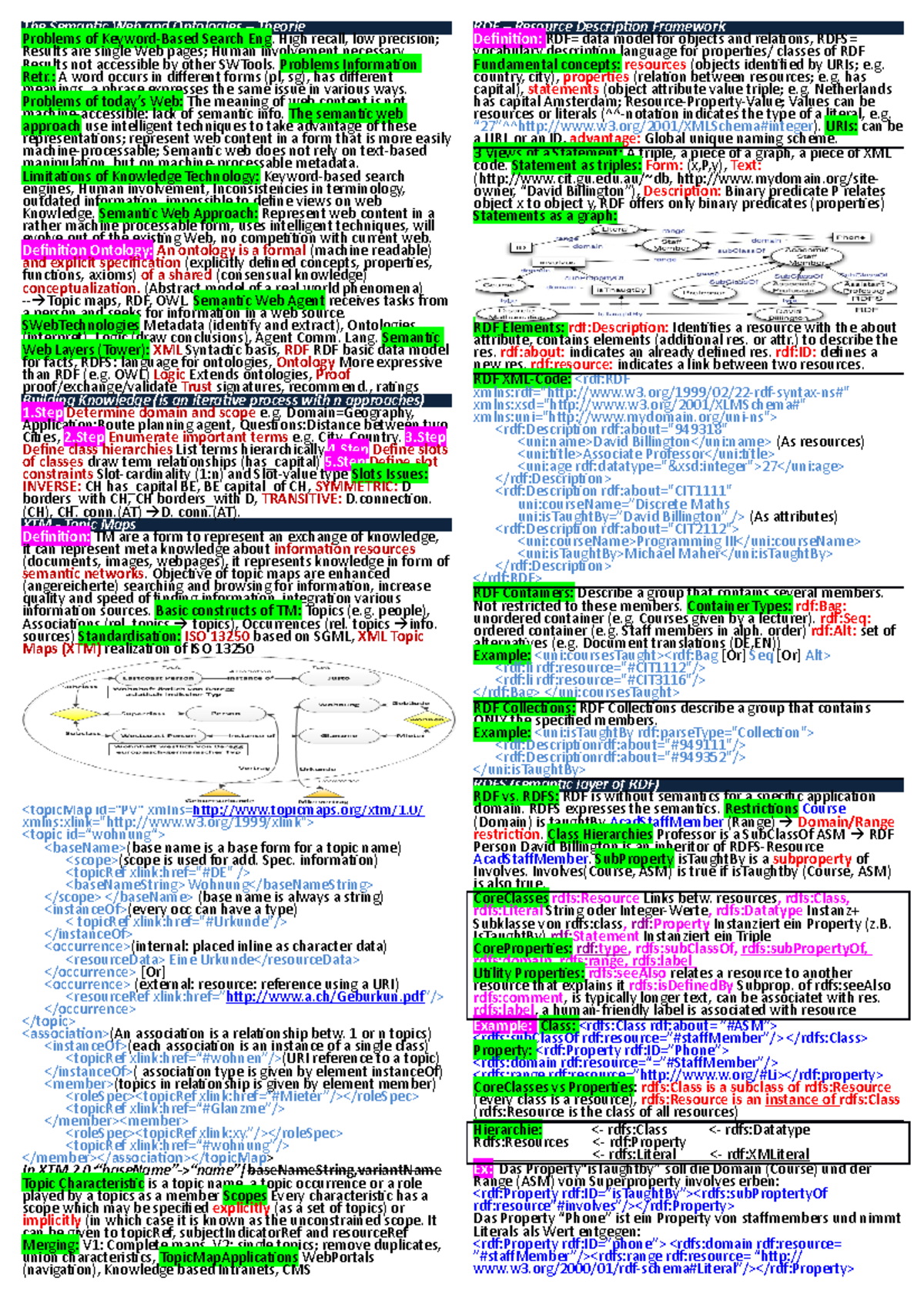 One Pager - Knowledge Management - The Semantic Web and Ontologies ...