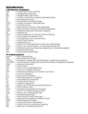 Afkortingen Lijst - VAPH RSRMV Rijkfonds voor de Sociale Reclassering ...