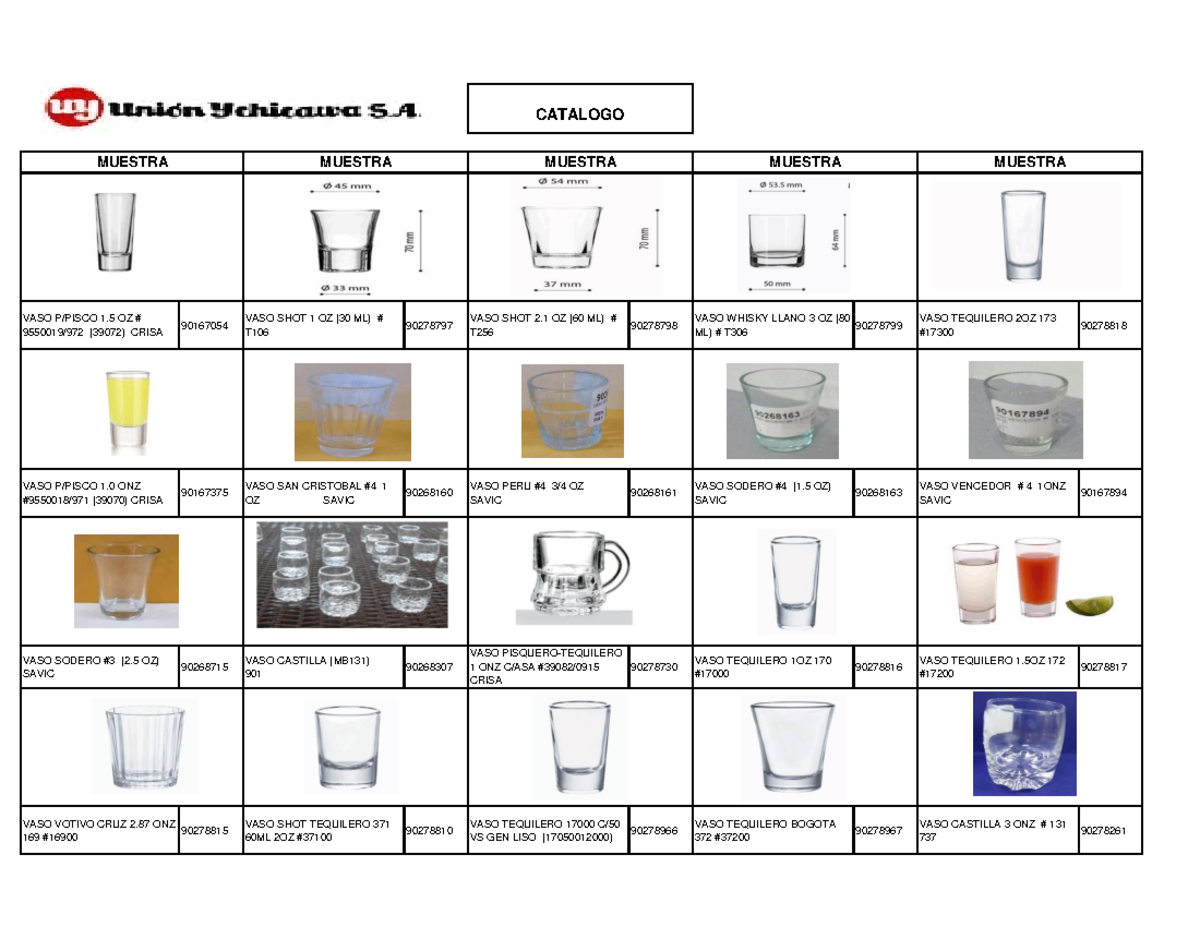Catalogo- Vasos- Vidrio-UYSA - VASO P/PISCO 1 OZ 9550019/972 (39072 ...