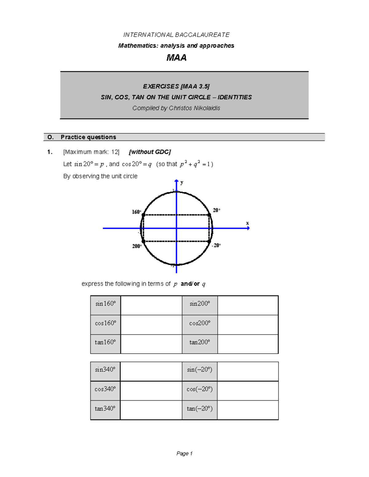 [MAA 3.5] SIN, COS, TAN ON THE UNIT Circle - Identities - INTERNATIONAL ...