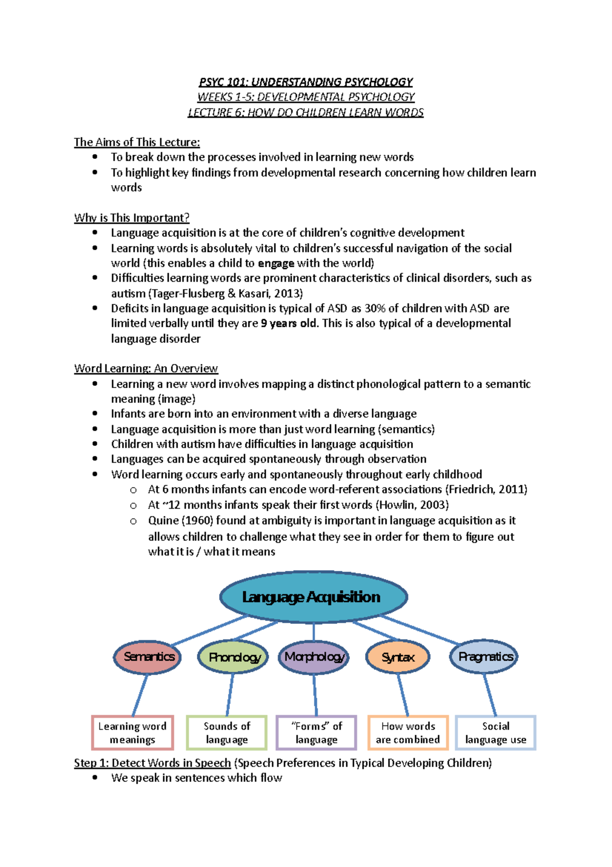 Developmental Lecture 6: How do children learn words - PSYC 101: UNDERSTANDING PSYCHOLOGY WEEKS ...