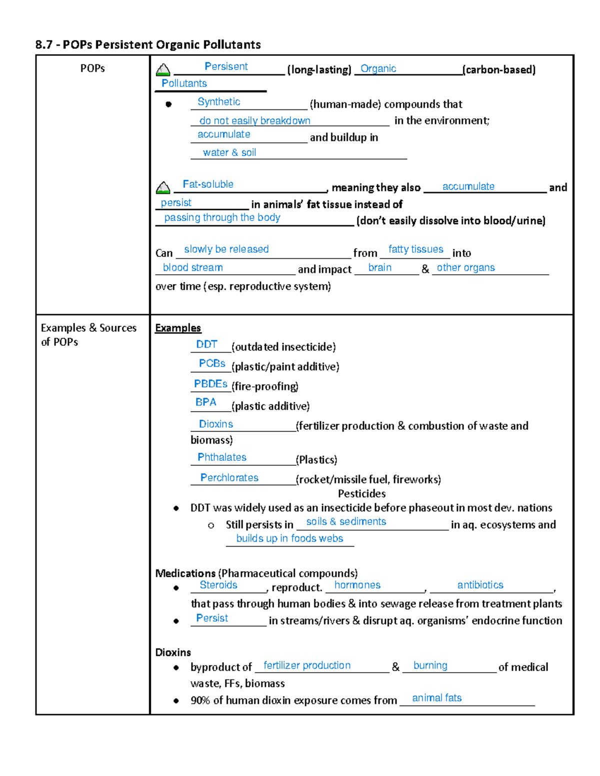 Unit 8 Part II Notes - 8 - POPs Persistent Organic Pollutants POPs ...