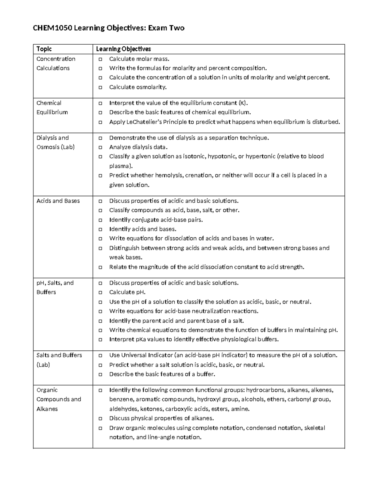 Chem 1050 Exam 2 - Study guide - CHEM1050 Learning Objectives: Exam Two ...
