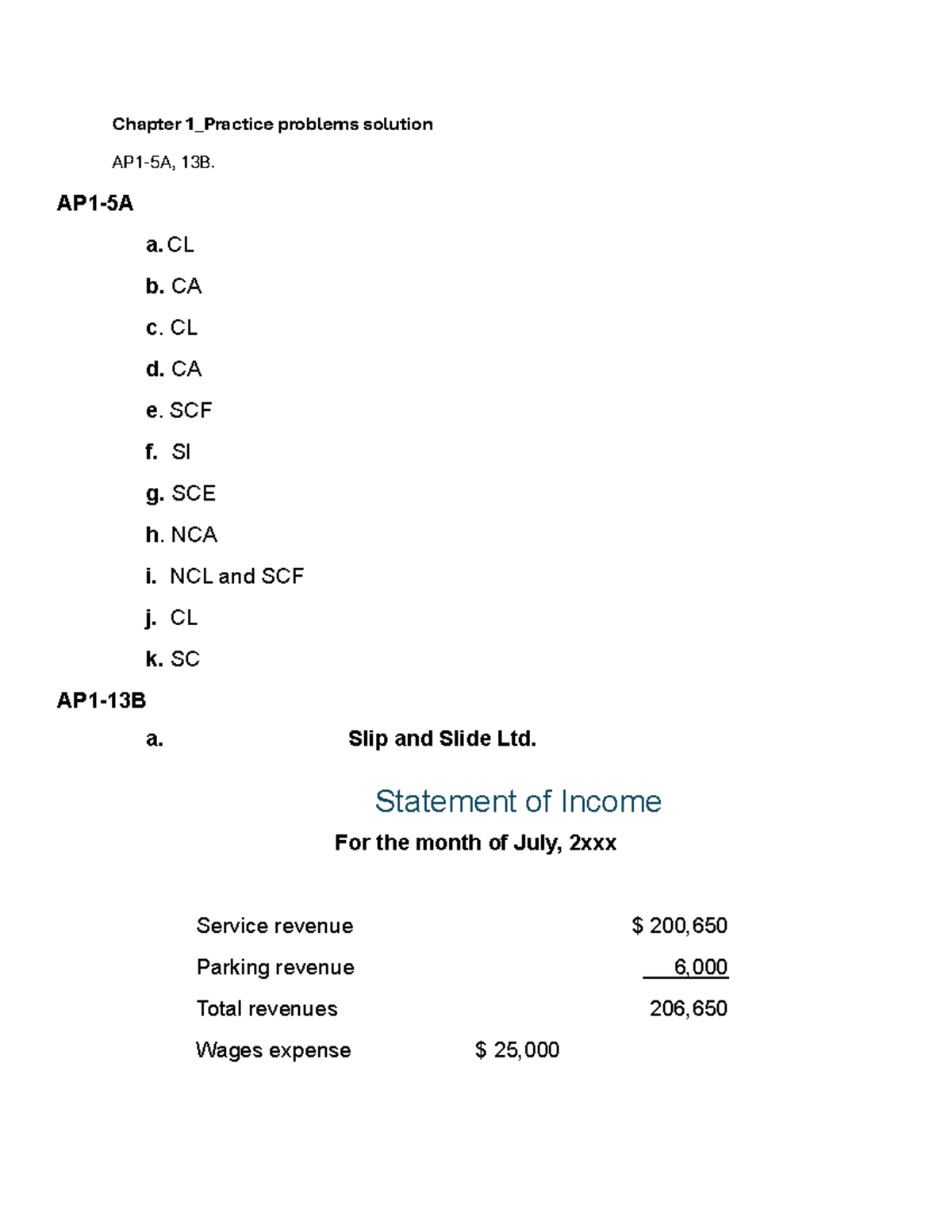 Chapter 1 Practice problems solution - ACCO 230 - Chapter 1_Practice problems solution AP1-5A ...