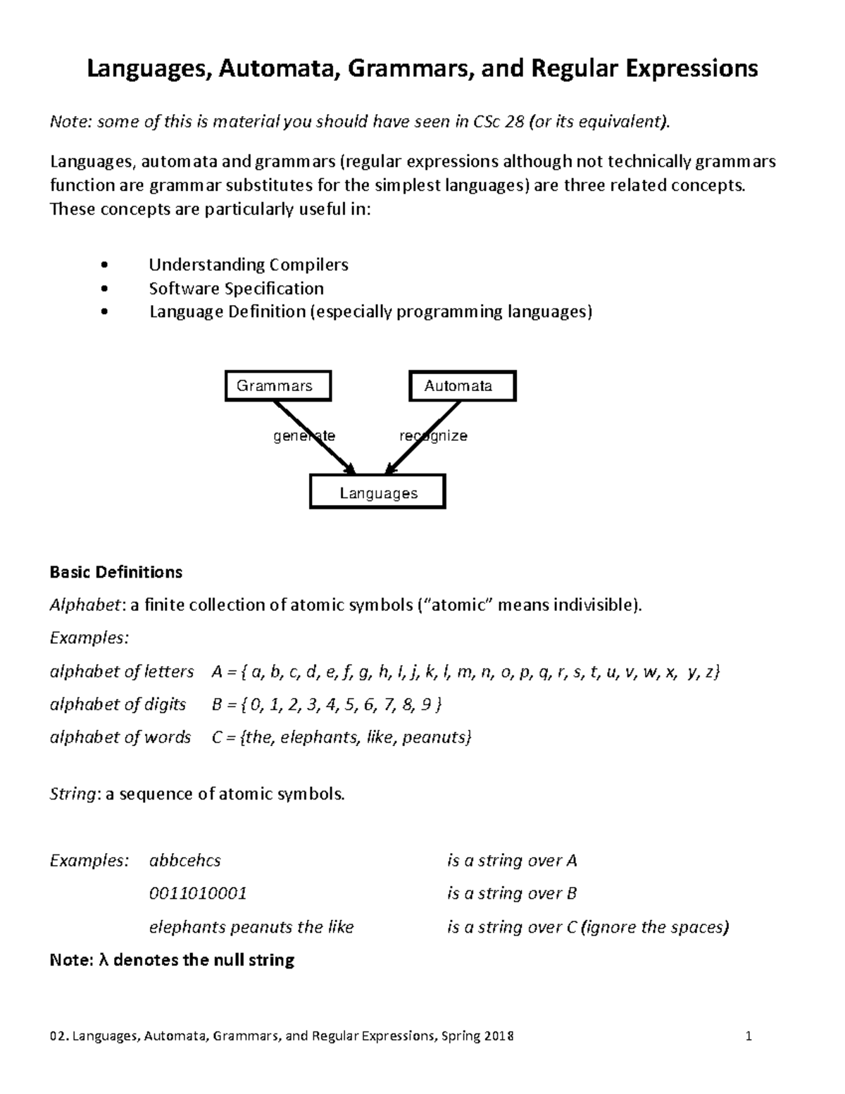 02 Languages Automata Grammars And Regular Expressions Warning Tt Undefined Function 32