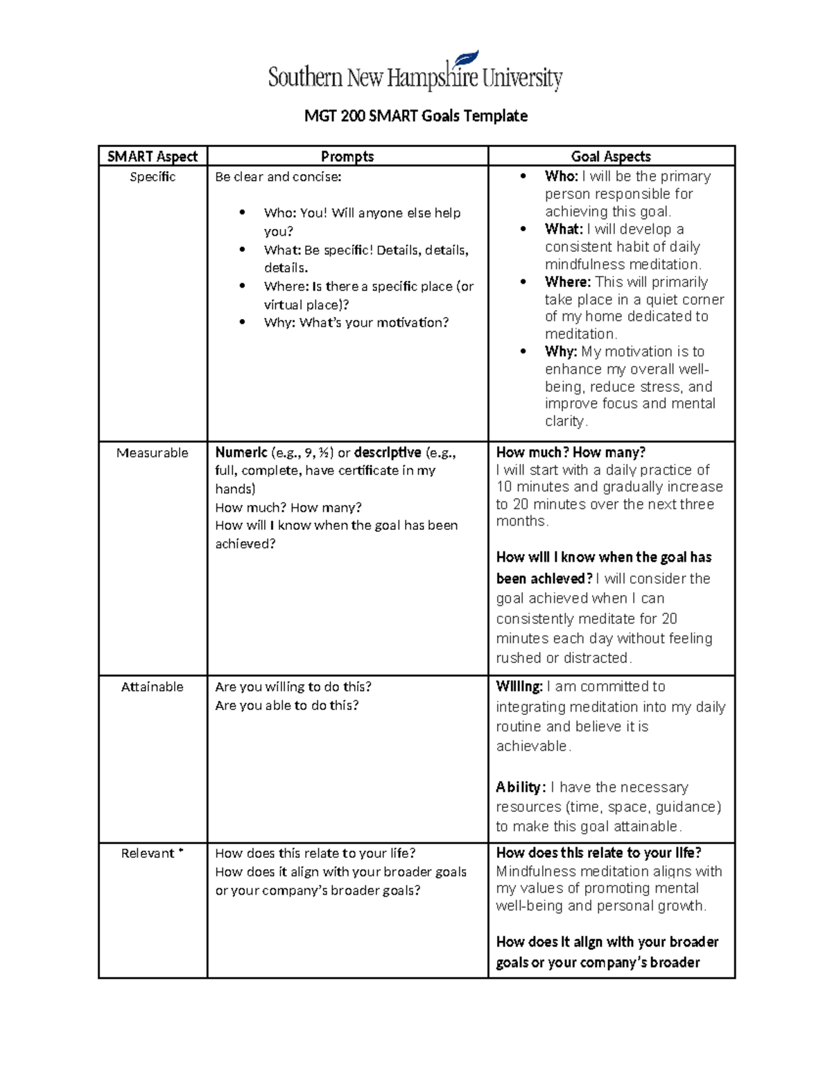 MGT 200 Smart Goals - MGT 200 SMART Goals Template SMART Aspect Prompts ...