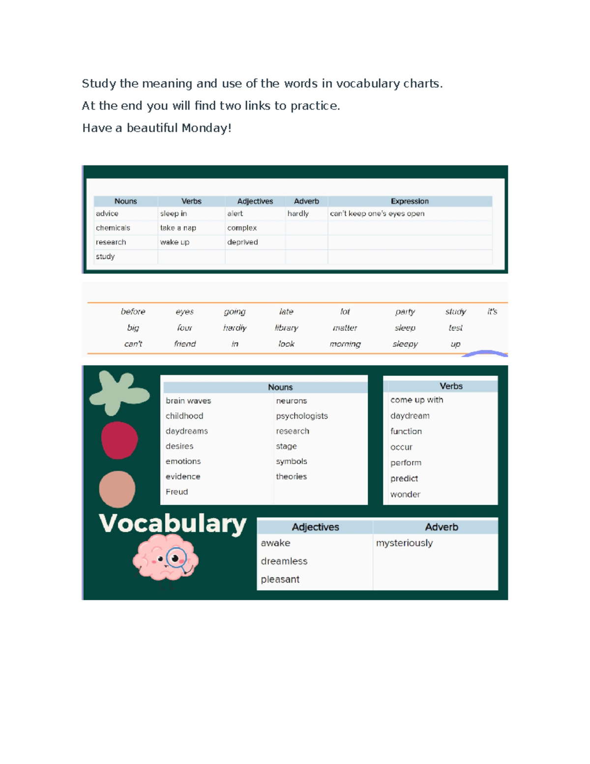 Inglees repasoo - Ingles Intermedio - Study the meaning and use of the ...
