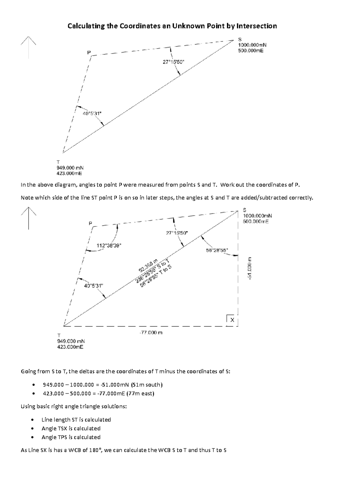 Calculating The Coordinates An Unknown Point By Intersection Work Out