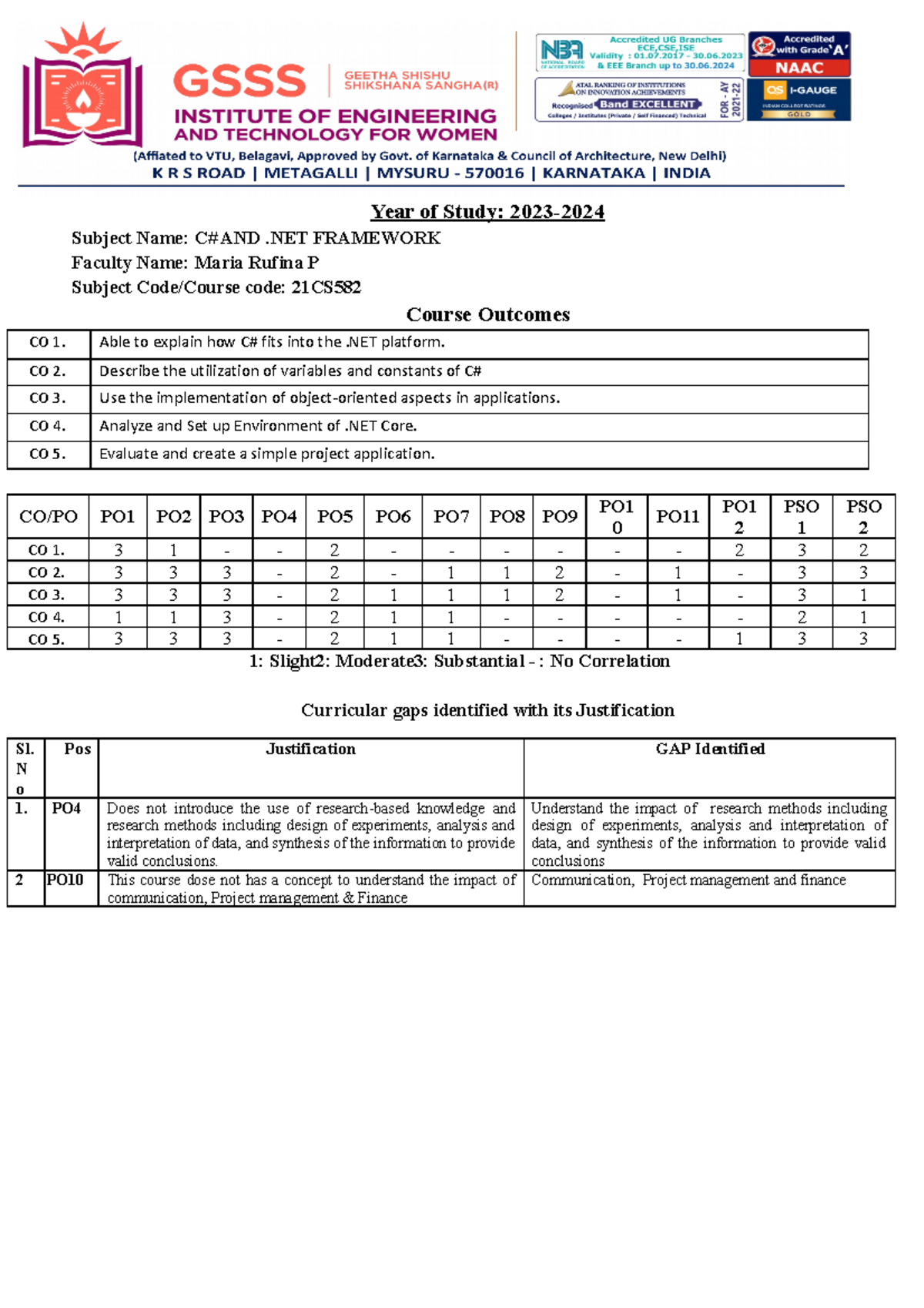 C#CO PO Mapping - fsdscxcscsc - Year of Study: 2023- Subject Name: C# ...