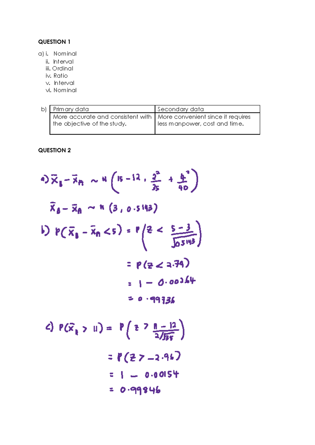 Dec2019 - PYQ - a) i. Nominal ii. Interval iii. Ordinal iv. Ratio v. Interval vi. Nominal b ...