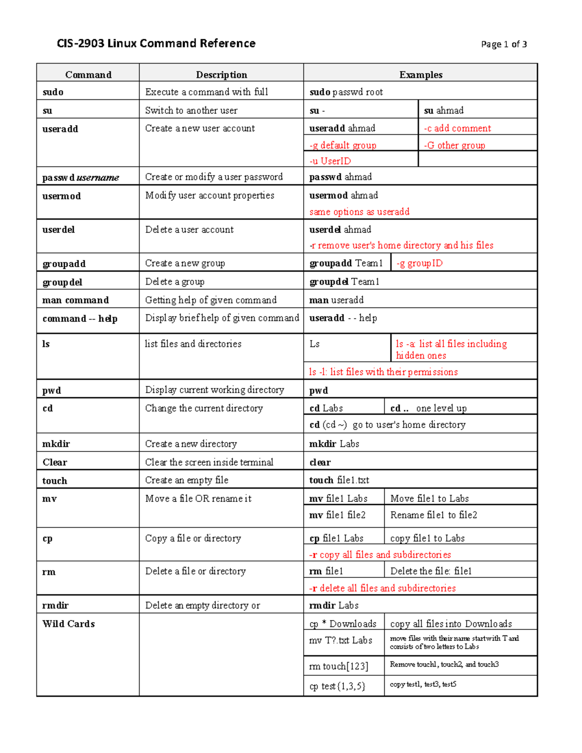DOC-20231101-WA0019 - fwc wrecs - CIS-2903 Linux Command Reference Page ...