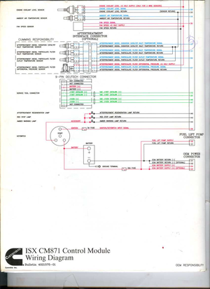 Normas de convivencia - Nsjsjs - español - Studocu