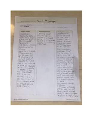NR 226 Fundamentals Patient Care Week 5 Concepts - Week 5 Concepts: Managing Fluid and ...