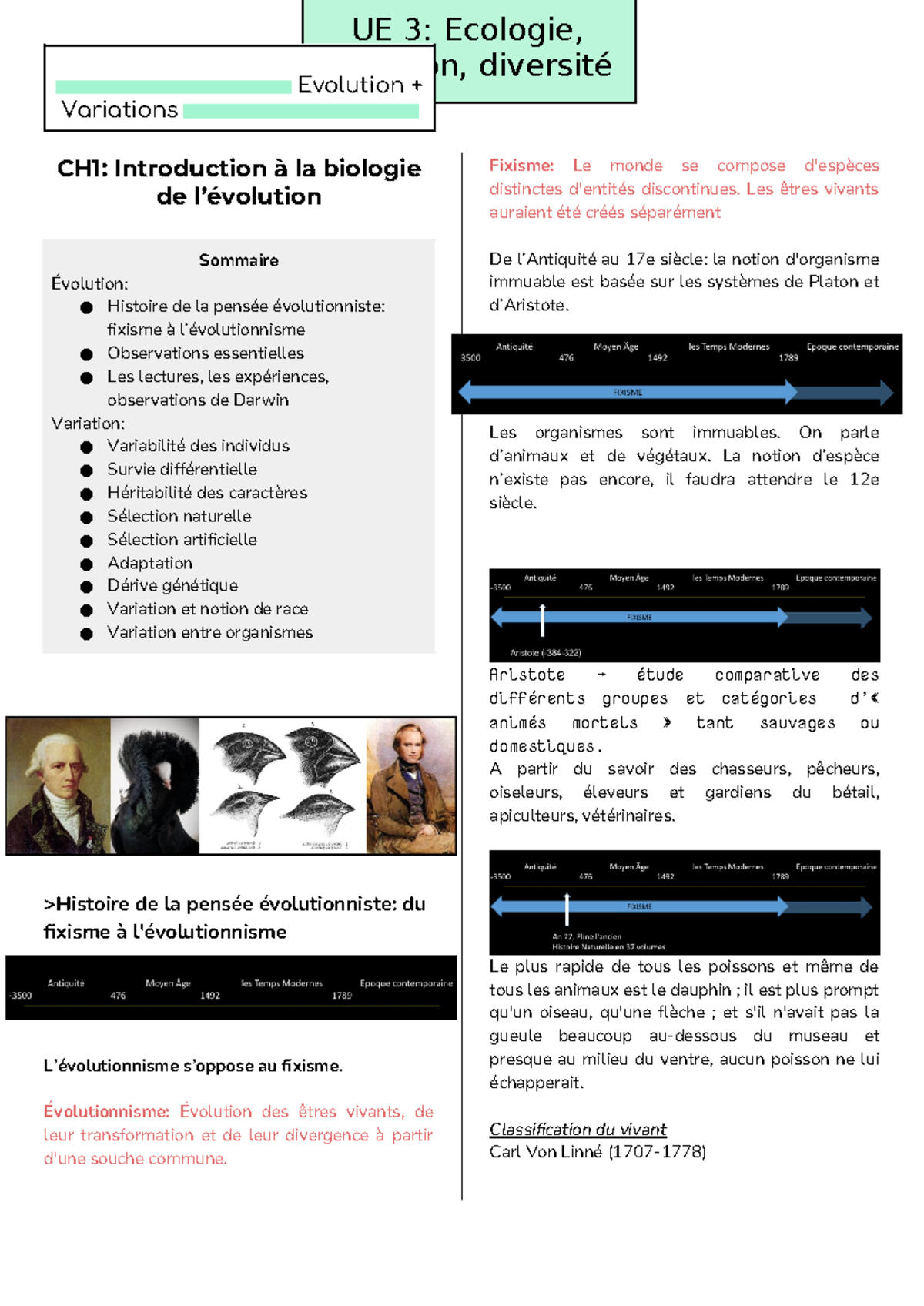 CH1- Intro et Variation des organismes - évolution, diversité Evolution ...